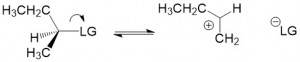 The SN1 Reaction